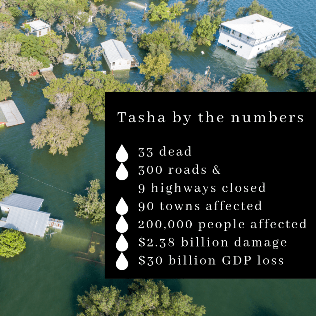 How to Flood Proof Your Home - Home Shows Australia